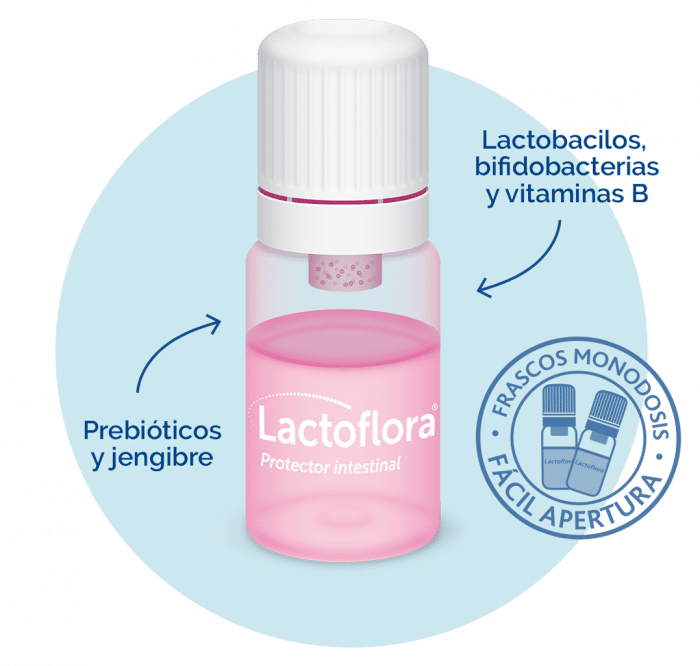 Protector de Flora Intestinal con Probióticos - Lactoflora